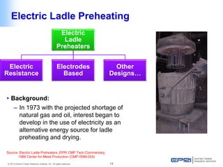 Identifying Challenges and Solutions in Electric Ladle Preheating | PDF
