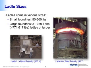 Identifying Challenges and Solutions in Electric Ladle Preheating | PDF