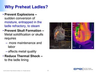 Identifying Challenges and Solutions in Electric Ladle Preheating | PDF