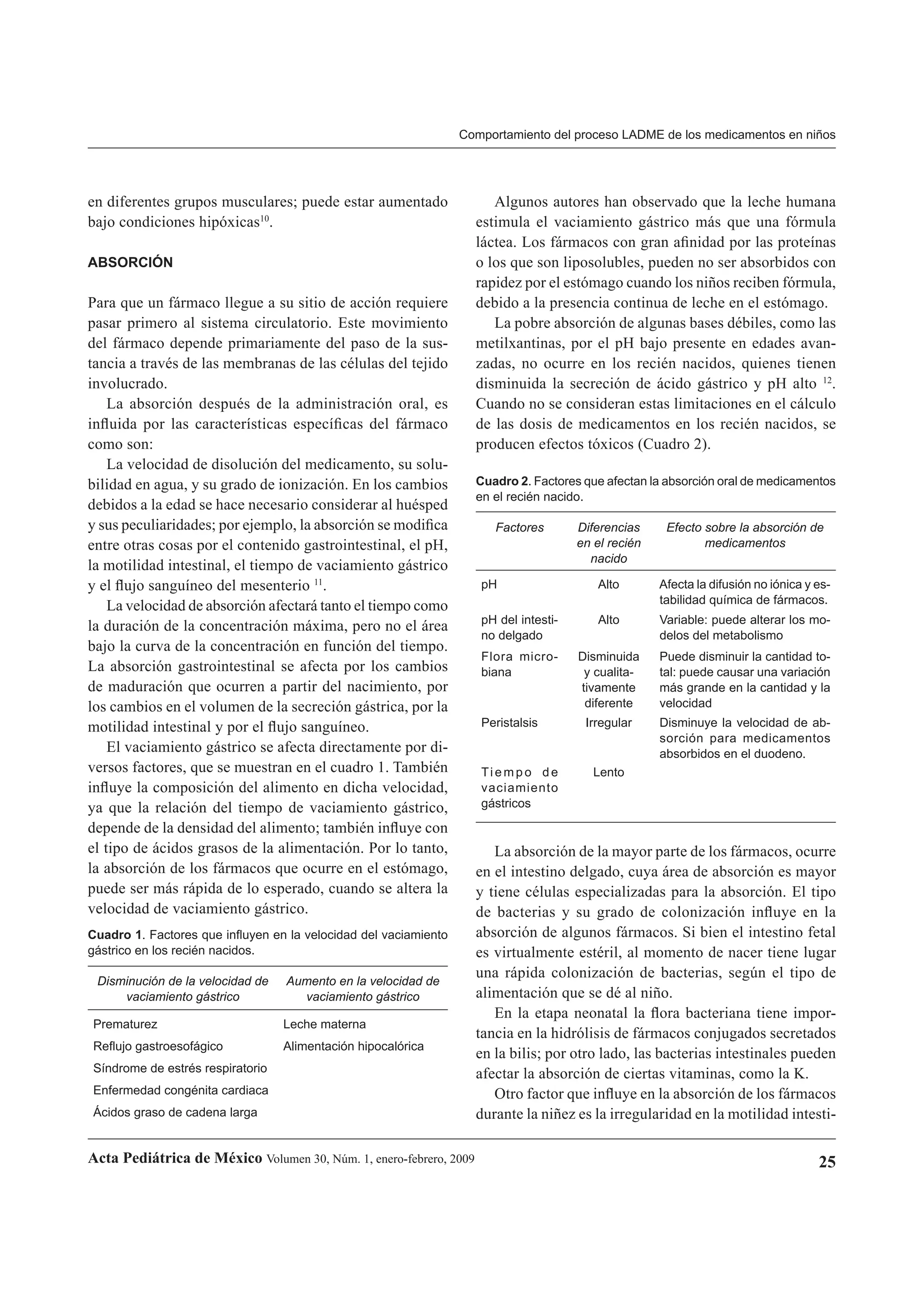 comportamiento del proceso LADME de los medicamentos en niños | PDF