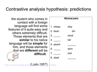 Contrastive Analysis Hypothesis | PDF