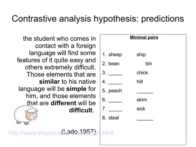 Contrastive Analysis Hypothesis | PDF