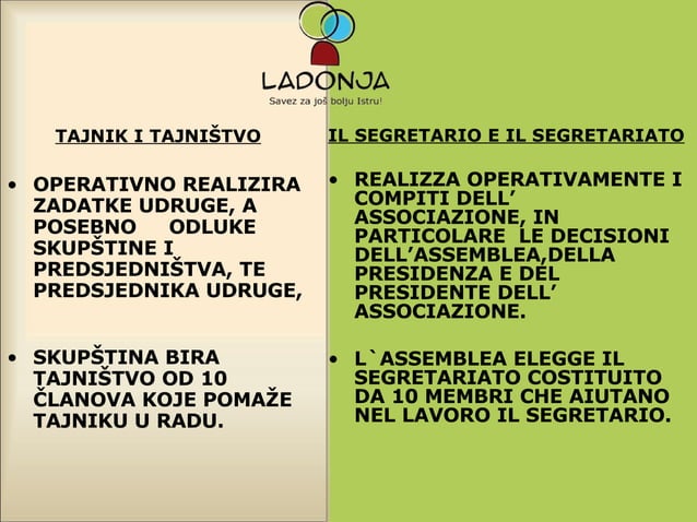 Ladonja Rovinj 11.11. 2008. | PPT