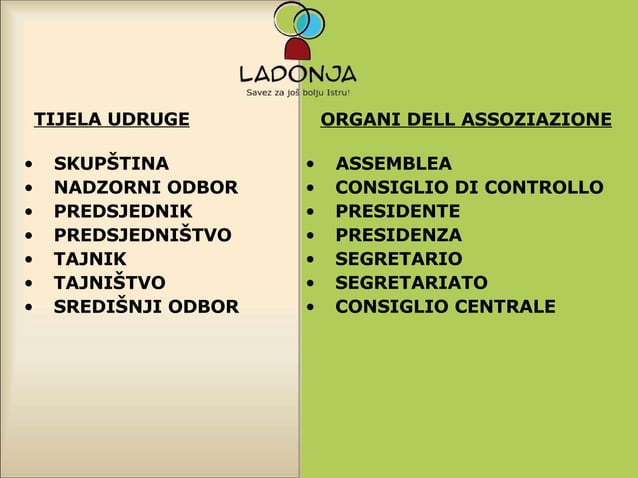 Ladonja Rovinj 11.11. 2008. | PPT