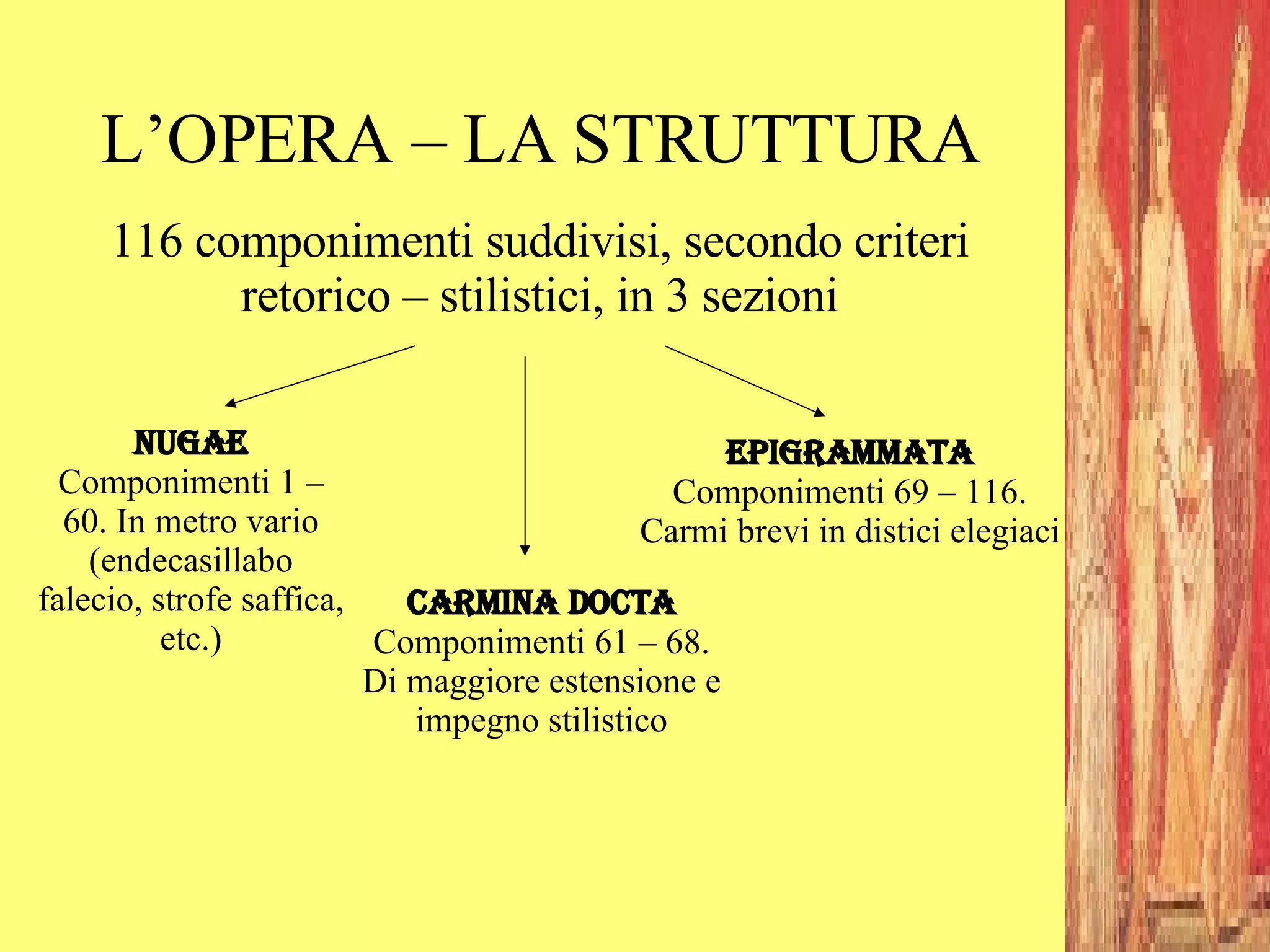 La Donna In Catullo Dante Petrarca | PPT | Christianity | Religion ...