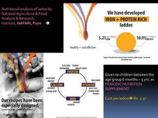 Ladoo confectionary | PPTX