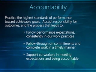 Accountability 2018 01 | PPT