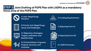 LADPA Policy (1).pptx