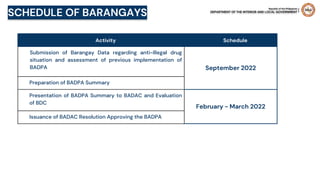 LADPA Policy (1).pptx