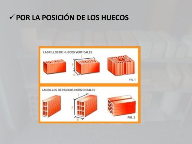 Ladrillos en la construcción