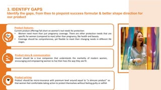 FWD Vietnam Life Insurance Company Limited - Insurer Innovation Award ...