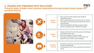 FWD Vietnam Life Insurance Company Limited - Insurer Innovation Award ...