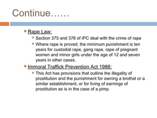 Women and their legal rights in India_WomenPowerConnect | PPT