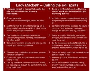 Lady Macbeth Soliloquy Part 1 | PPT