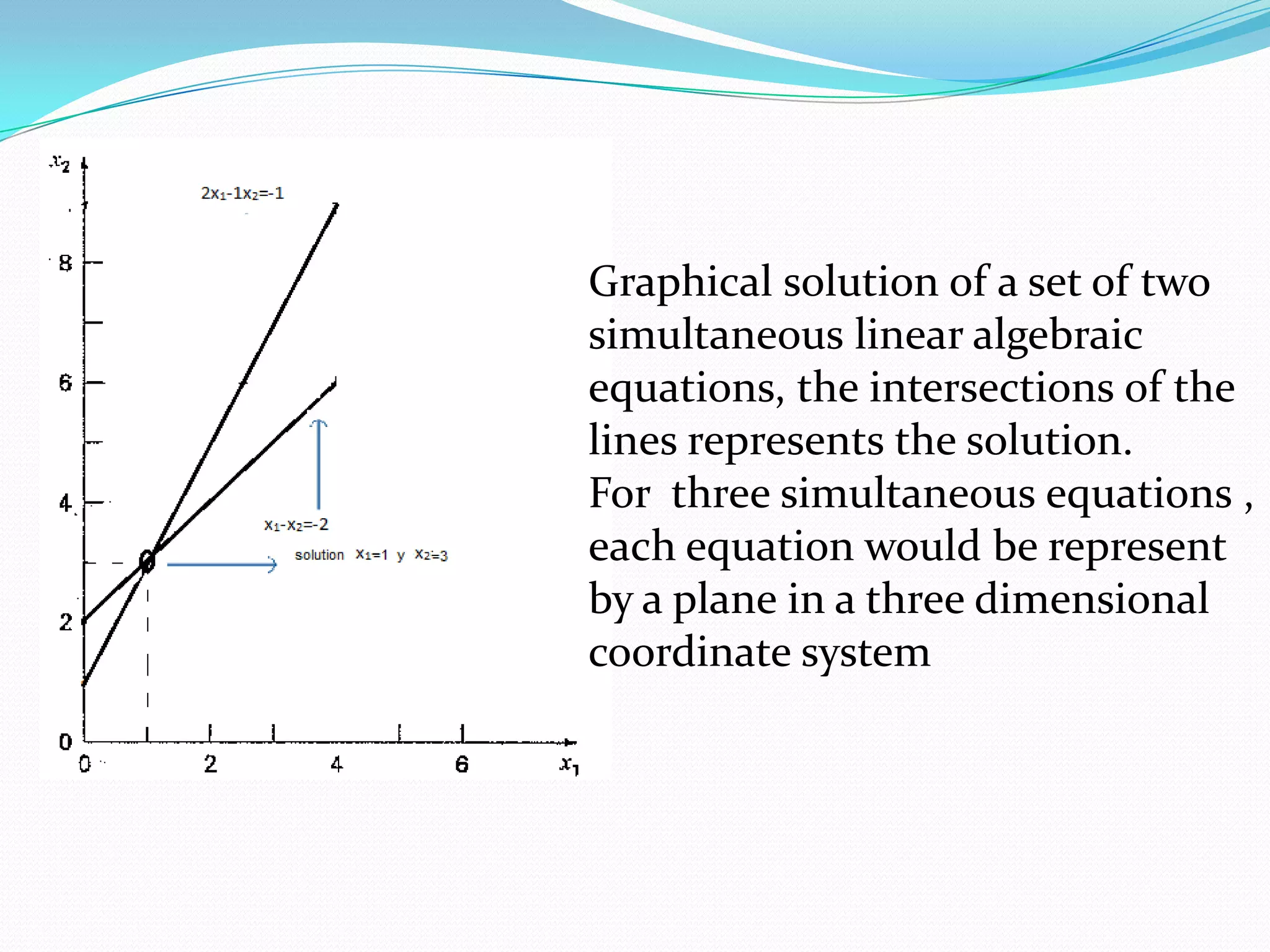 LINEAR ALGEBRAIC ECUATIONS | PPTX