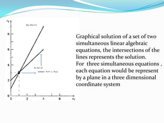 LINEAR ALGEBRAIC ECUATIONS | PPT