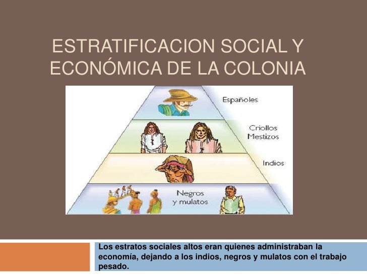 La Economia Colonial