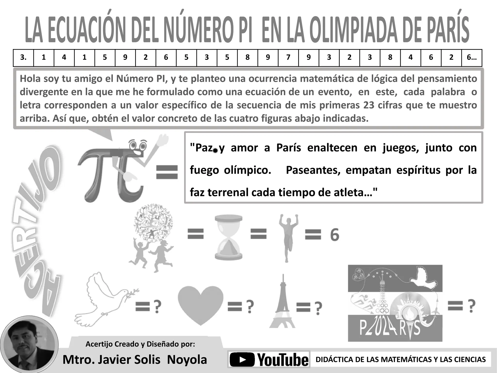 LA ECUACIÓN DEL NÚMERO PI EN LOS JUEGOS OLÍMPICOS DE PARÍS. Por JAVIER ...