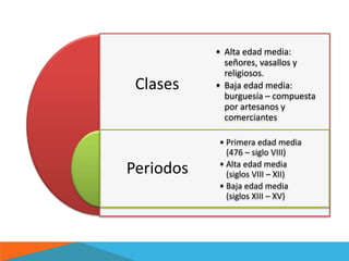 La Edad Media - Literatura | PPTX