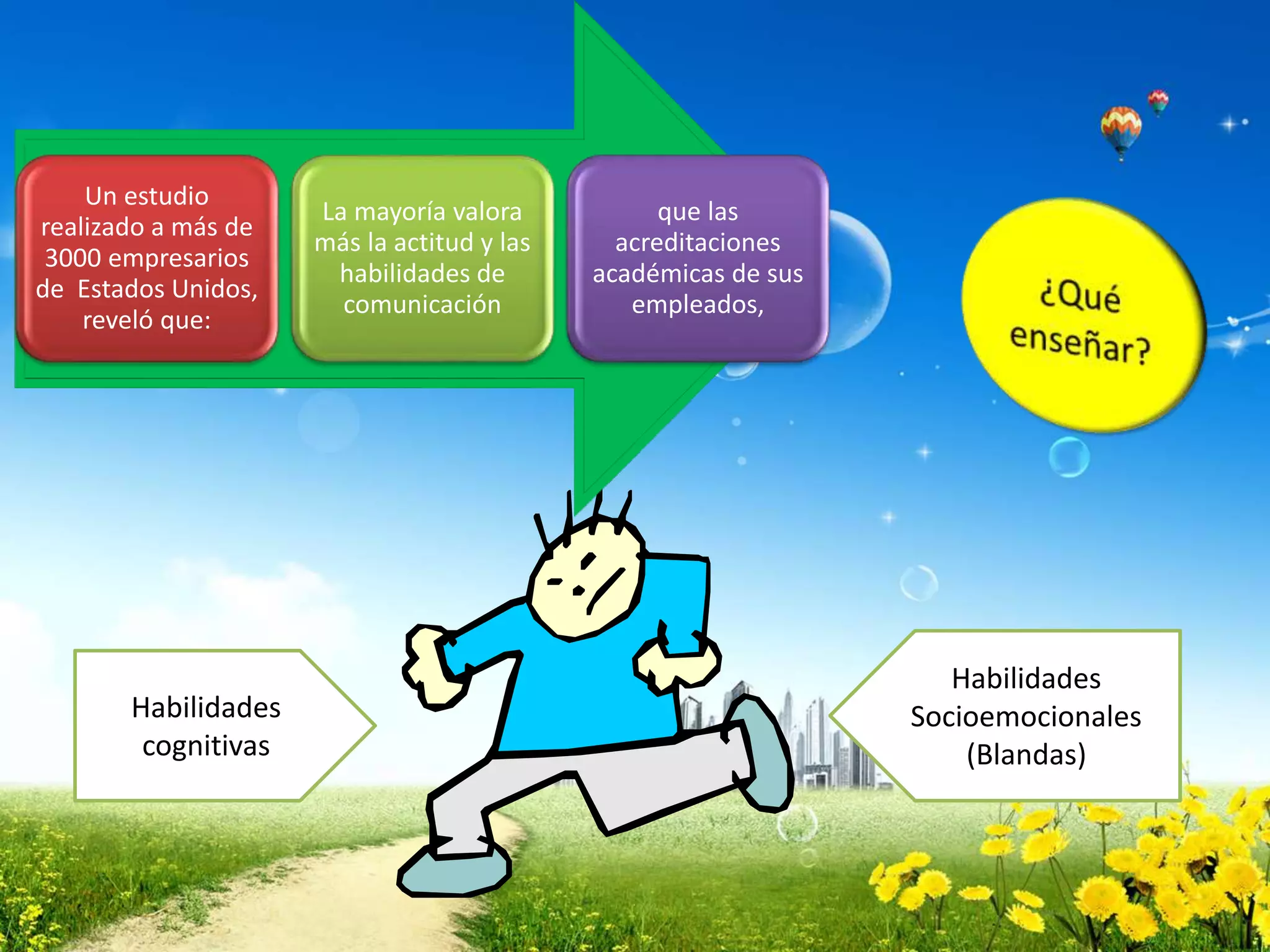 La educación del futuro el futuro de la educación | PPTX | Education