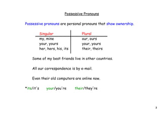 LA Elective--Chapter 3, Lessons 4-5 | PDF