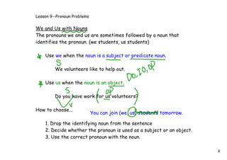 LA Elective--Chapter 3, Lessons 9-10 | PDF