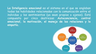 La empatia | PDF