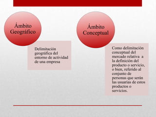 elementos de la empresa | PPTX