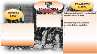 LA ENCOMIENDA.pptx