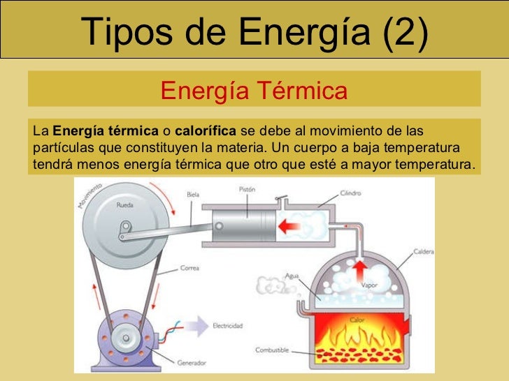 Ejemplos De Energia Luminica Para Ninos - Marcus Reid