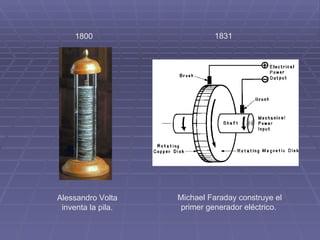 La energía en nuestras vidas | PPT