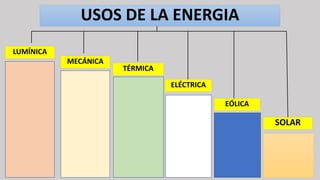 LA ENERGIA.pptx