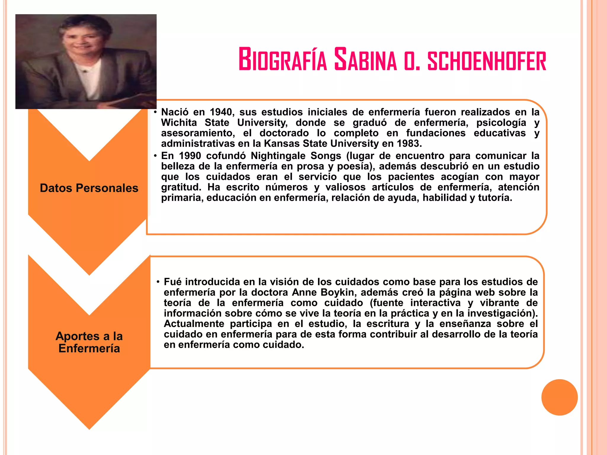 LA ENFERMERÍA COMO CUIDADO DE ANNE BOYKIN Y SAVINA SCHOENHOFER | PPTX