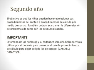 La enseñanza de la multiplicación (BROITMAN).pdf