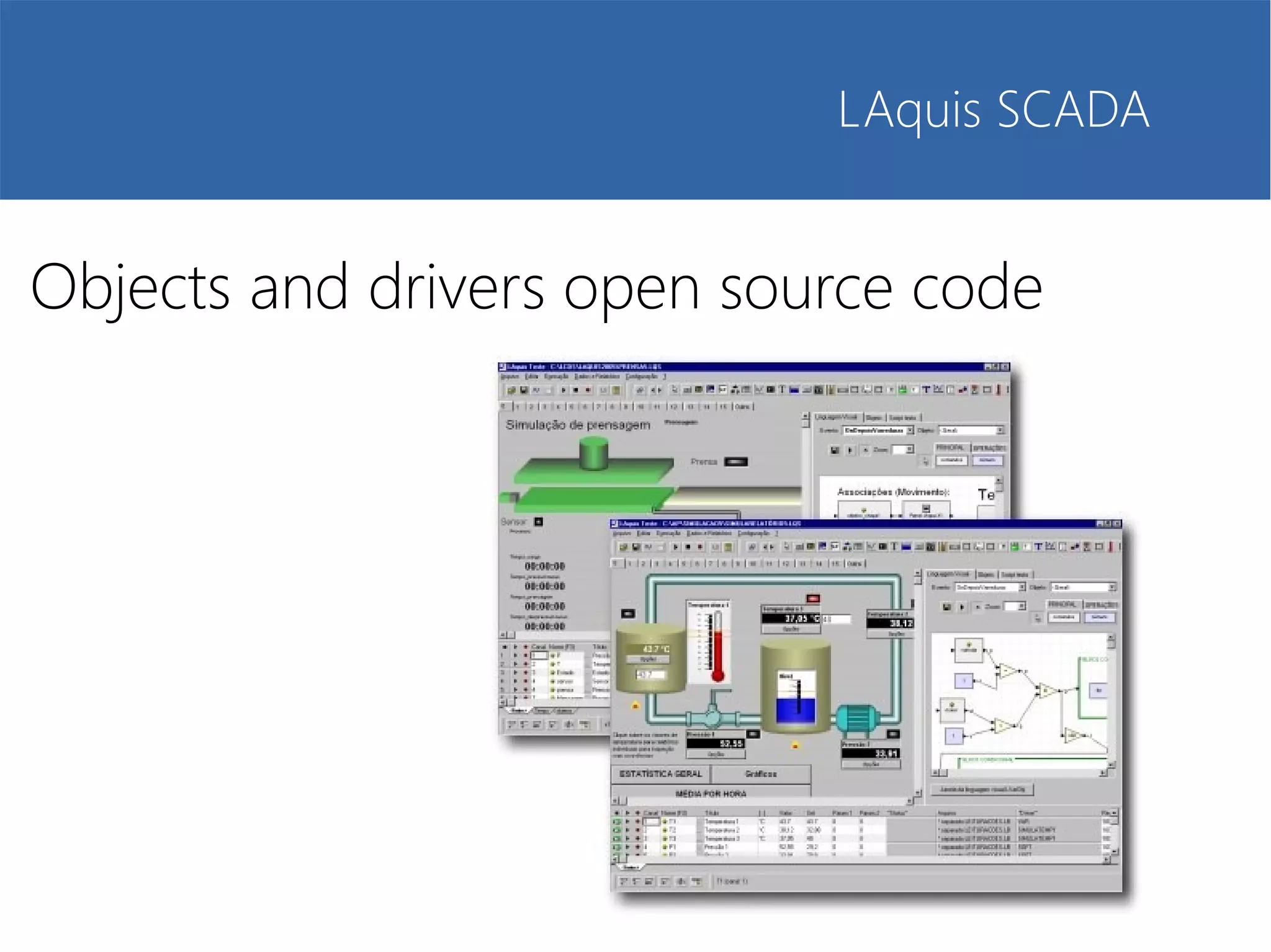 LAquis SCADA software | ODP | Computer Software and Applications | Computing