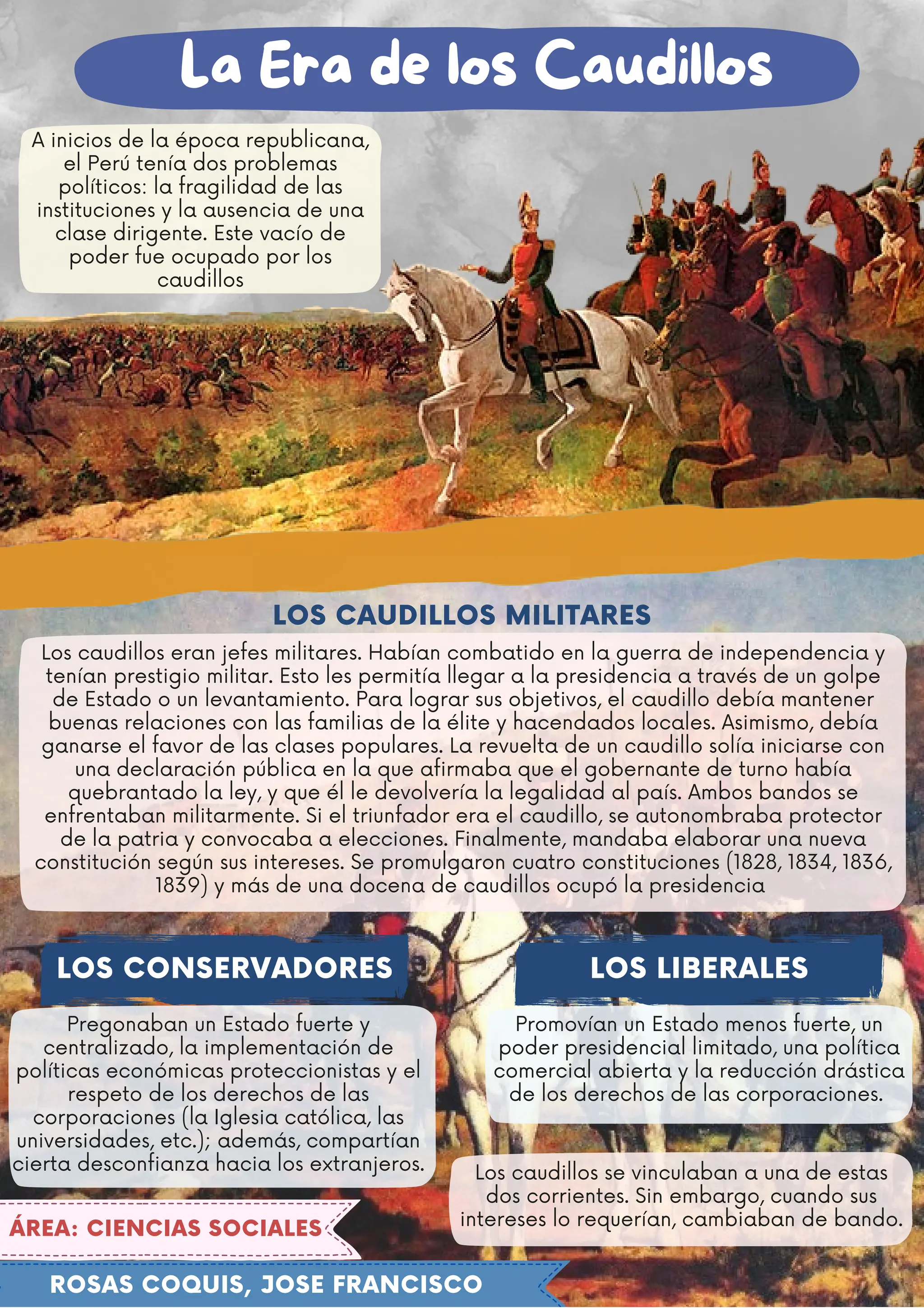 LA ERA DE LOS CAUDILLOS.o primer militarismo en el perú pdf | PDF
