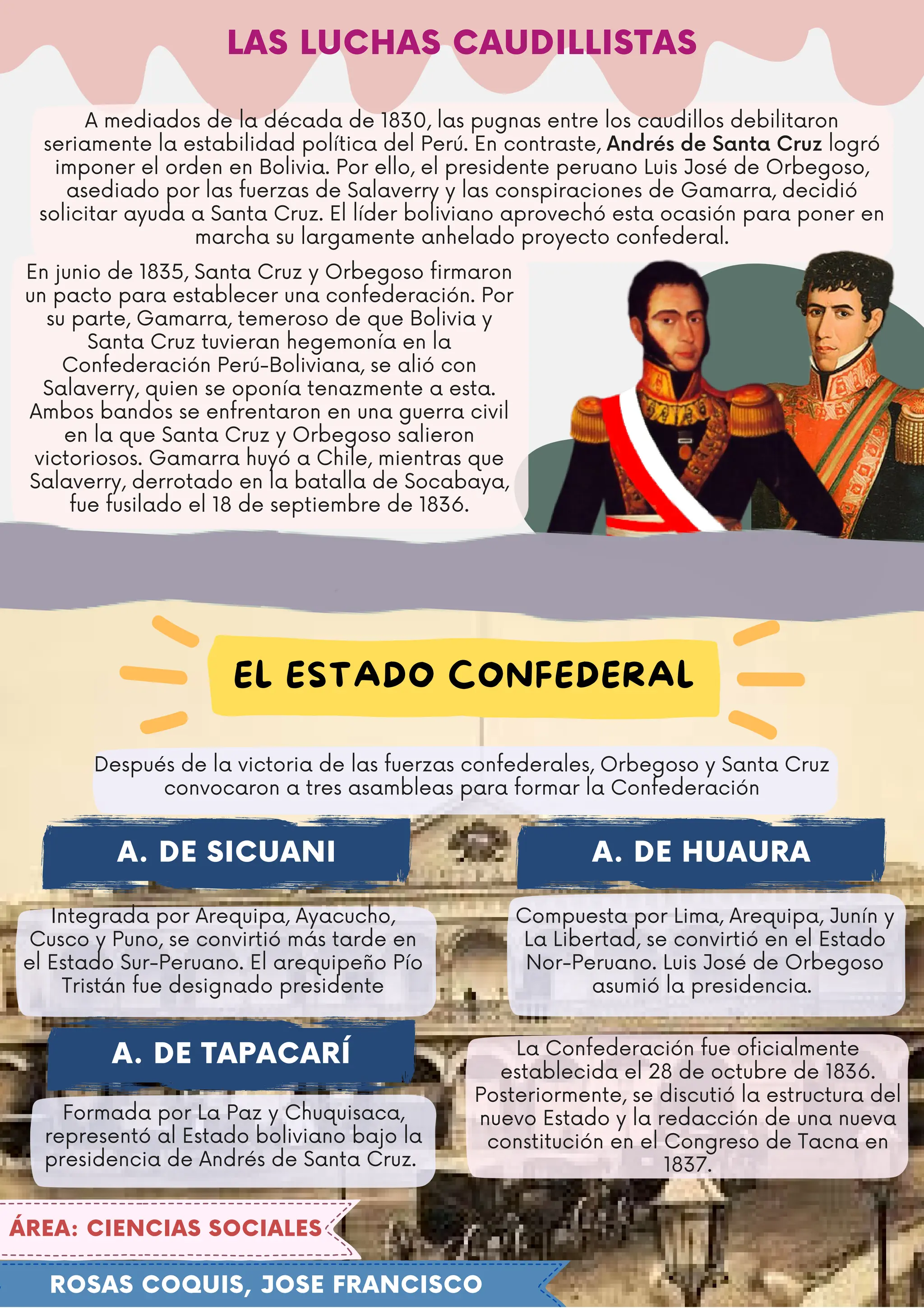 LA ERA DE LOS CAUDILLOS.o primer militarismo en el perú pdf | PDF