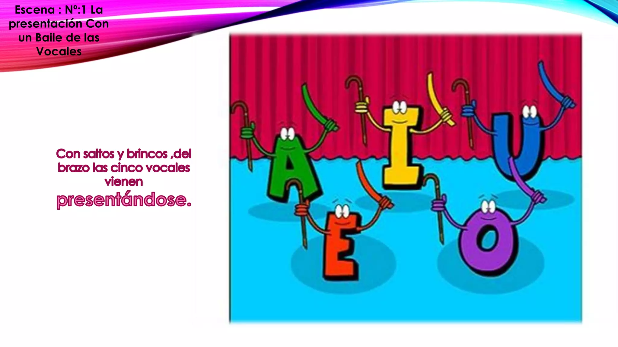 las cinco VOCALES presentándose | PPTX