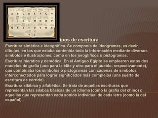 La escritura | PPTX