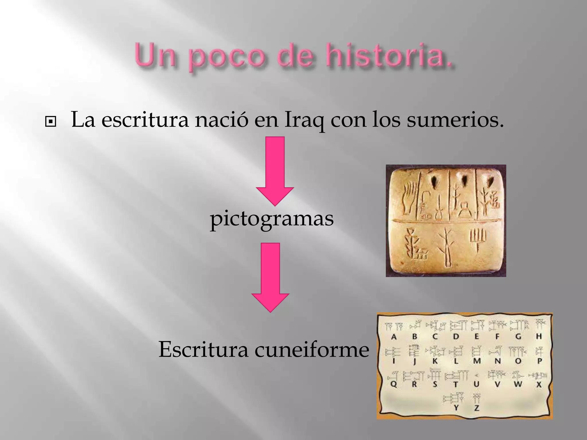 La escritura como medio de comunicación. | PPTX | Publishing Industry ...