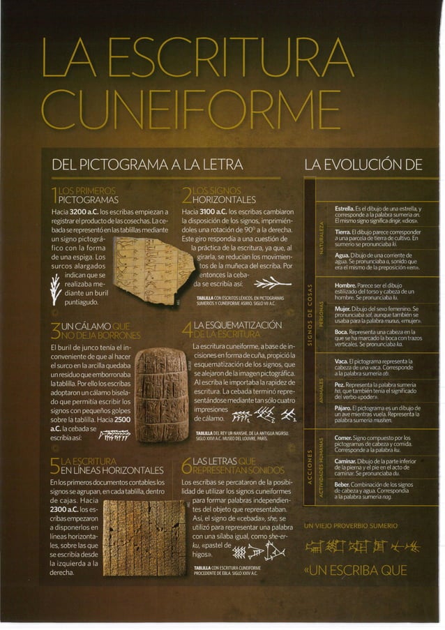 La escritura cuneiforme | PDF
