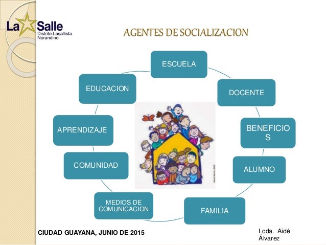 Que Son Los Agentes De Socializacion - slingo