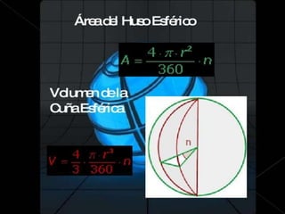 La esfera | PPTX