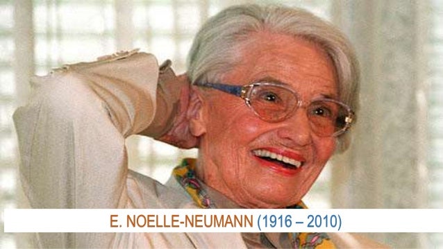 La espiral del silencio - ELISABETH NOELLE-NEUMANN