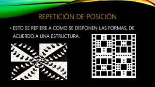 La estructura de la imagen REPETICIÓN | PPTX