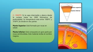 LA ESTRUCTURA DE LA TIERRA PARTE 2.pptx