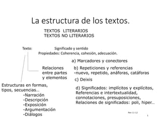 Laestructuradelostextos1UCC.pptx