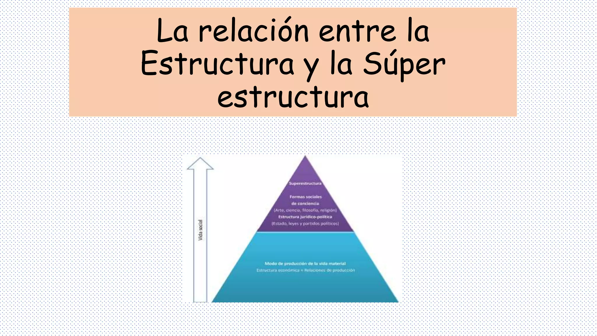 La Estructura y la Súper estructura.pptx