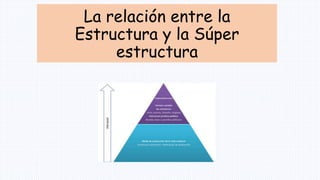 La Estructura y la Súper estructura.pptx