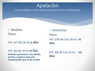 La etapa recursiva del proceso penal y sus formalidades (1) (1) | PPTX